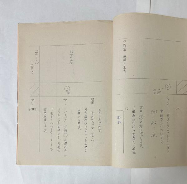 JOKM-TV 電リクワイド FUNKY TOMATO No.120 花のDJコンテスト 台本 / 根元書房(本店) / 古本、中古本、古書籍 ...